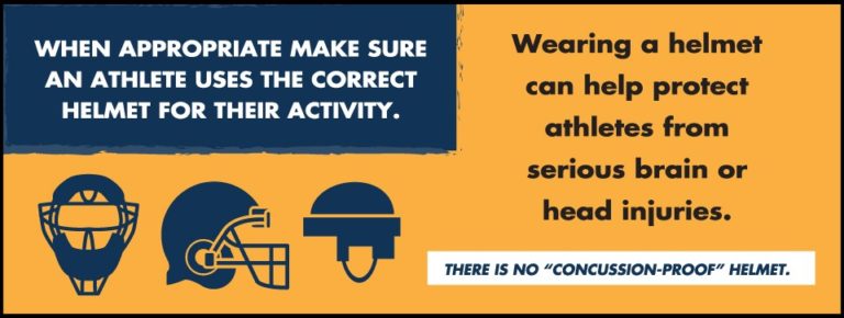 Helmet Safety – Mineral Community Hospital